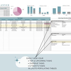 Task Tracker Google Sheets: Productivity Planner, Life, Work, School ...