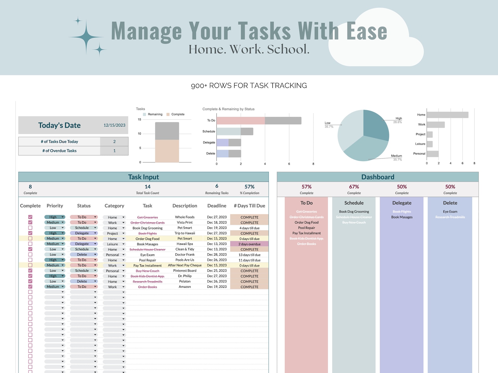 Task Tracker Google Sheets Spreadsheet, Great for Home, School or Work ...