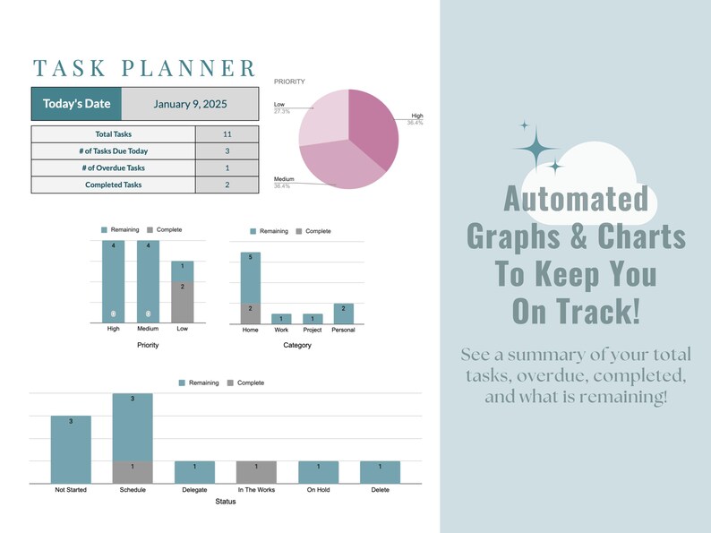 Task Tracker Google Sheets: Productivity Planner, Life, Work, School ...