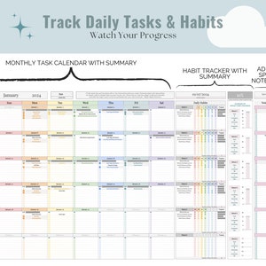 Monthly Planner Google Sheets Template: Task & Habit Tracker (digital ...