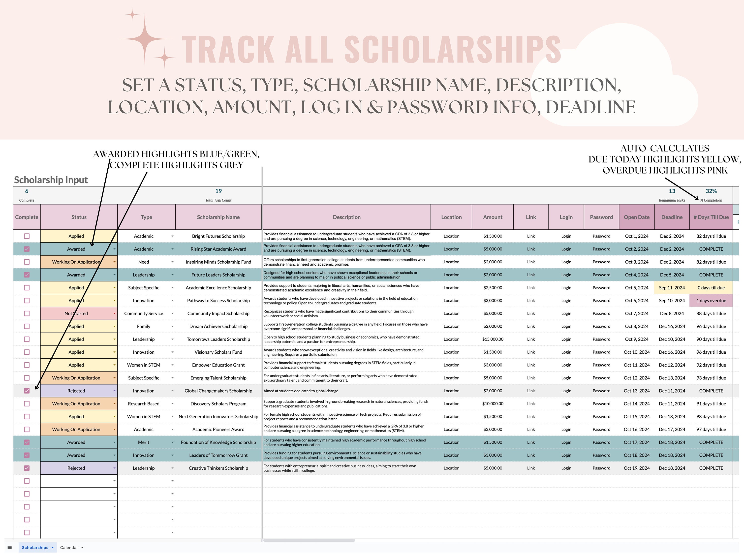 Scholarship Tracker Google Sheets: College Application Organizer, Smart ...
