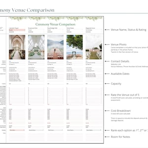 Wedding Vendor & Venue Comparison Planner: Google Sheets, Canva ...