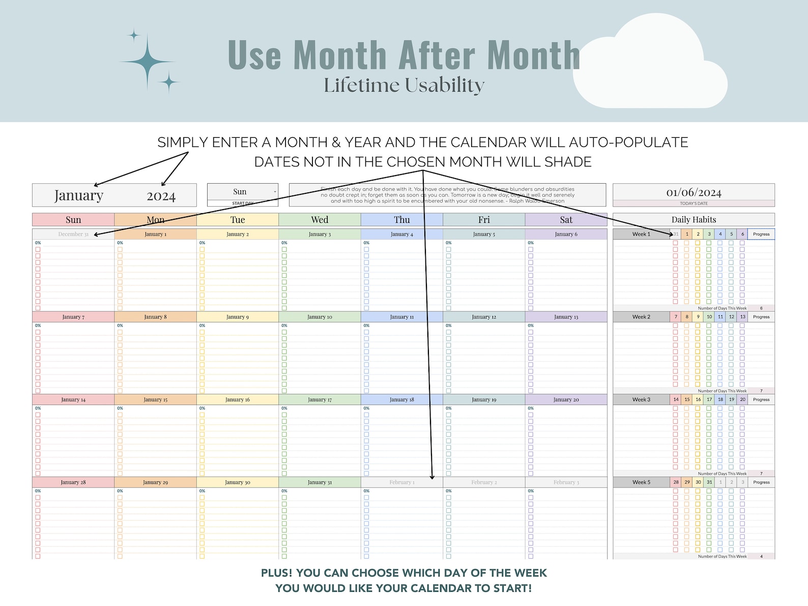 Monthly Planner Google Sheets Template: Task & Habit Tracker (digital ...