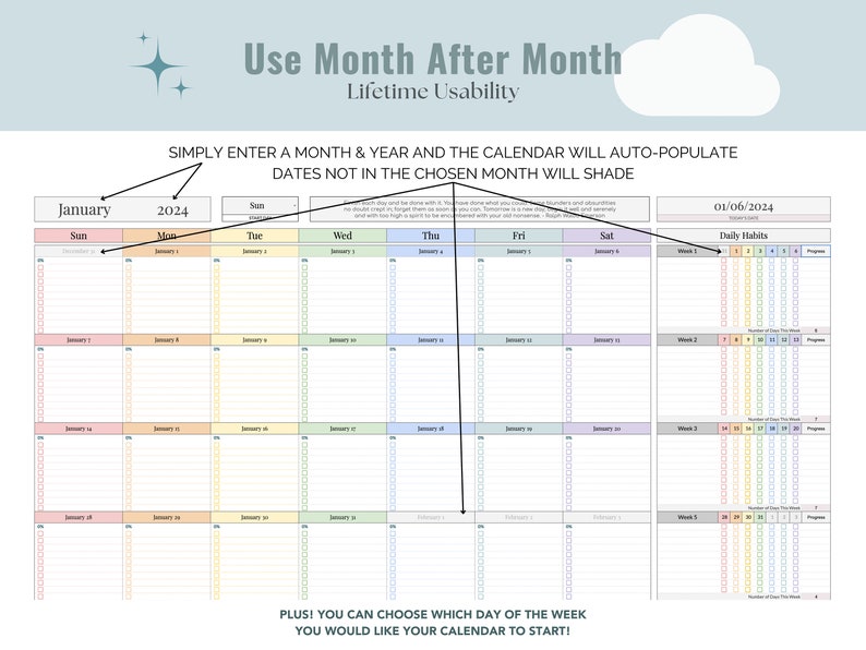 Monthly Planner Google Sheets Template: Task & Habit Tracker (digital ...