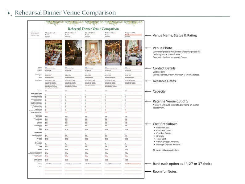 Wedding Vendor & Venue Comparison Planner: Google Sheets, Canva ...