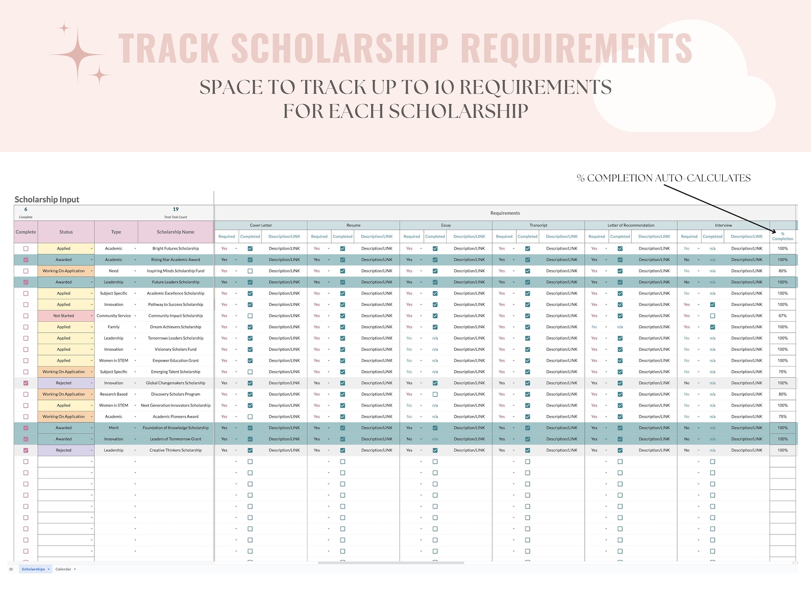 Scholarship Tracker Google Sheets: College, University, Application ...