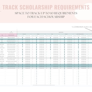 Scholarship Tracker Google Sheets: College, University, Application ...