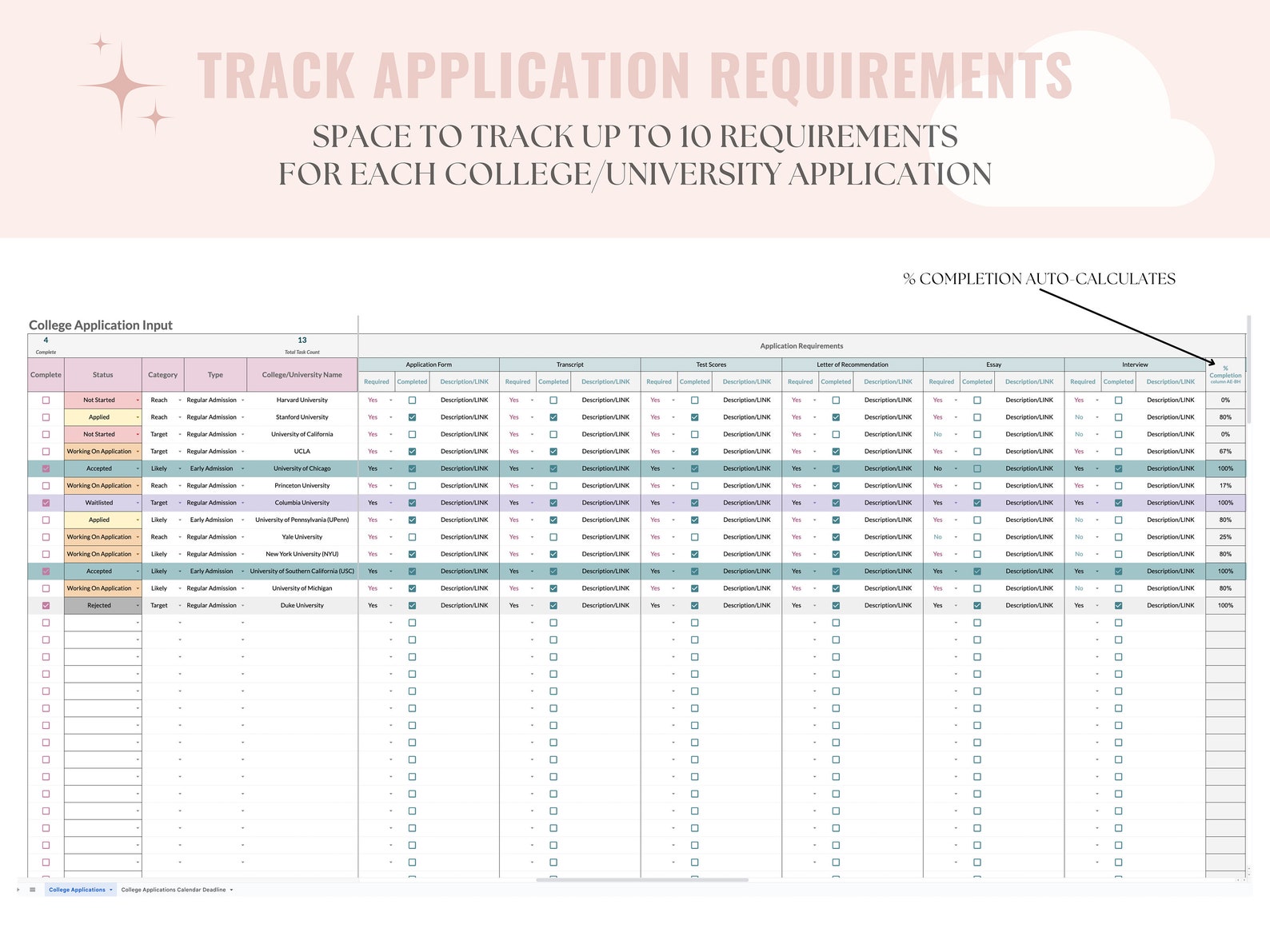 College & University Application Tracker | Google Sheets Student ...