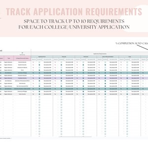 College & University Application Tracker | Google Sheets Student Organizer, Smart Calendar ...