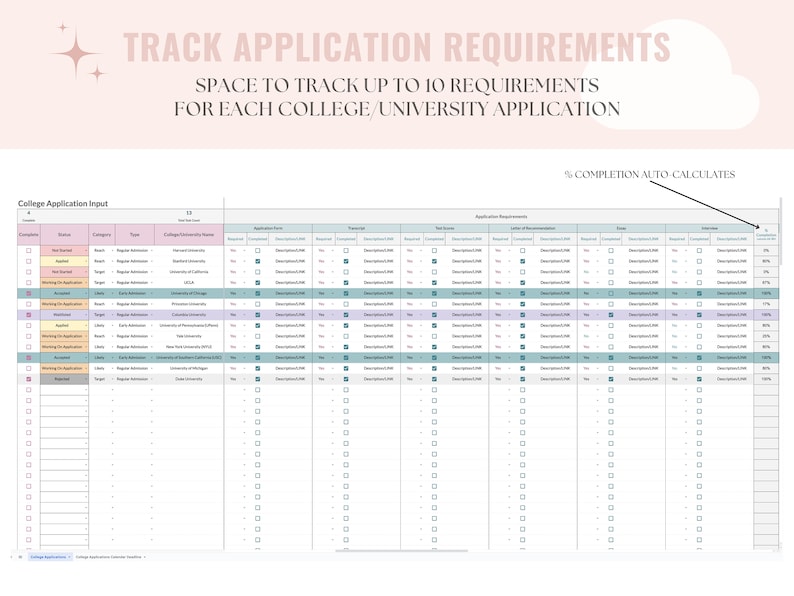 College & University Application Tracker | Google Sheets Student ...