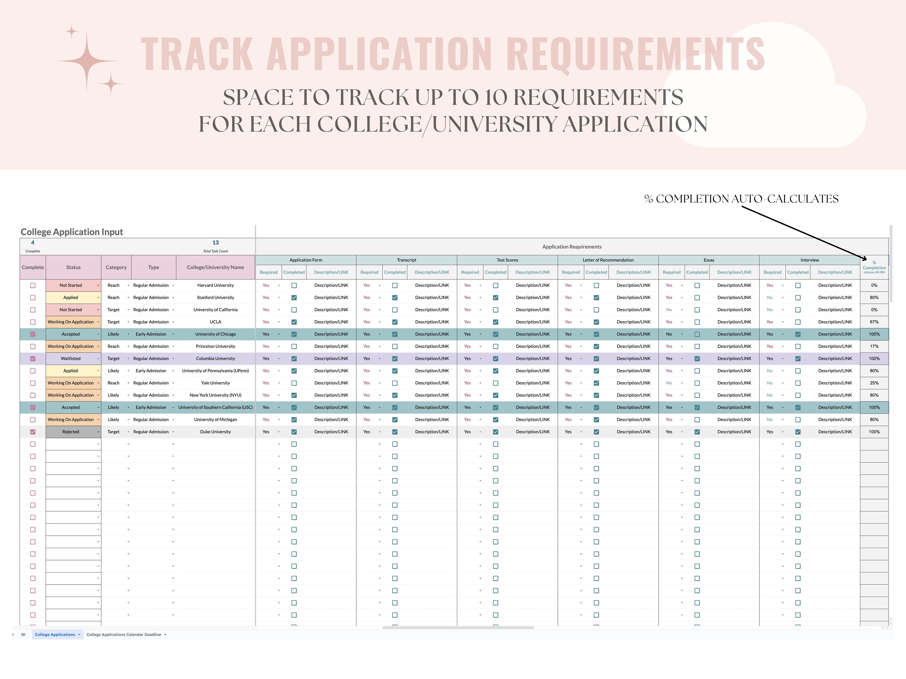 College Application Tracker, University Application Tracker, Google ...
