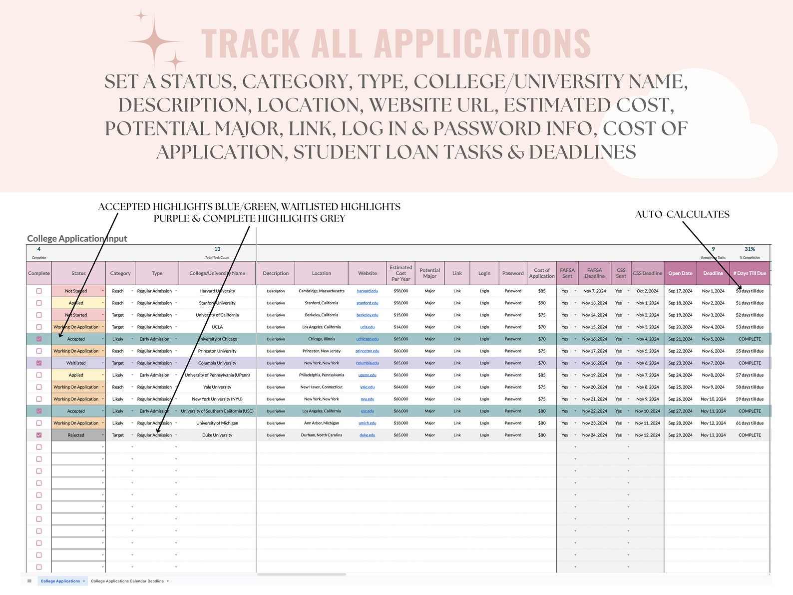College & University Application Tracker | Google Sheets Student ...