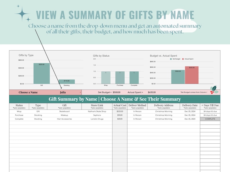 Christmas Gift Planner: Holiday Budget Tracker, Google Sheets, Presents ...