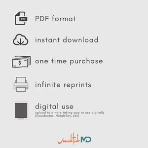 MOINA Template/ Muscle Anatomy Template/ Muscle Origin Insertion Nerve ...