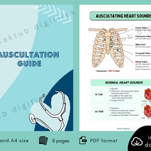 Heart and Lung Sounds Cheat Sheet Auscultation Guide PDF Digital ...