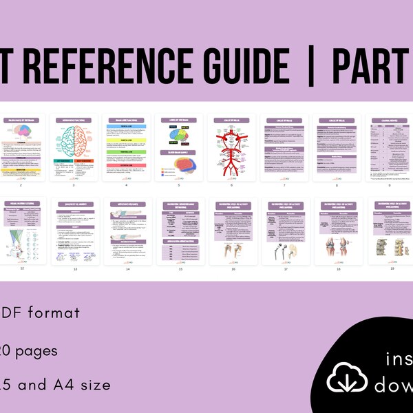 Reference Cards - Etsy