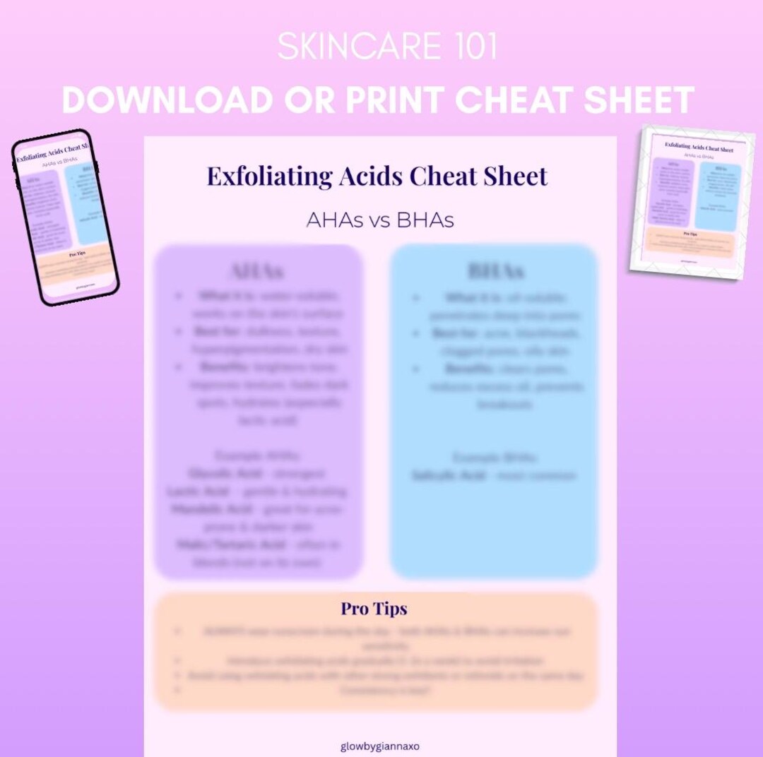 AHA Vs BHA Skincare Cheat Sheet - Printable & Digital Download - Etsy ...
