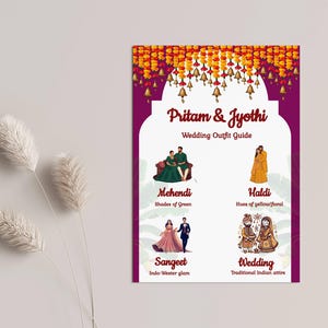 Indian Wedding Digital Indian Wardrobe Planner Hindu Wedding Program ...