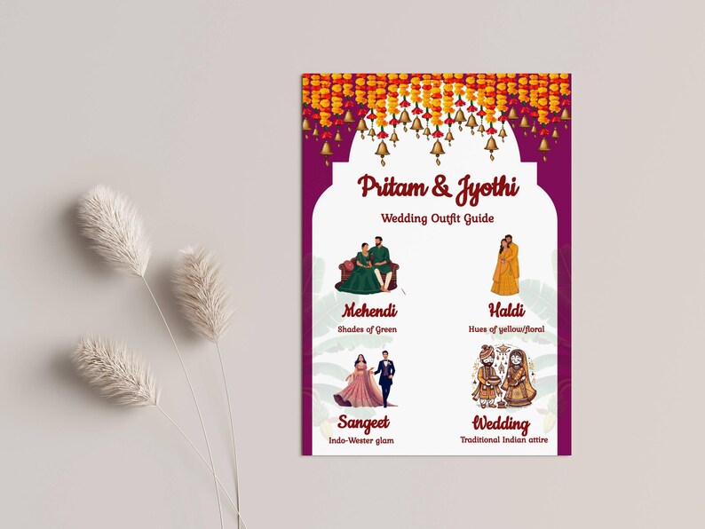 Indian Wedding Digital Indian Wardrobe Planner Hindu Wedding Program ...