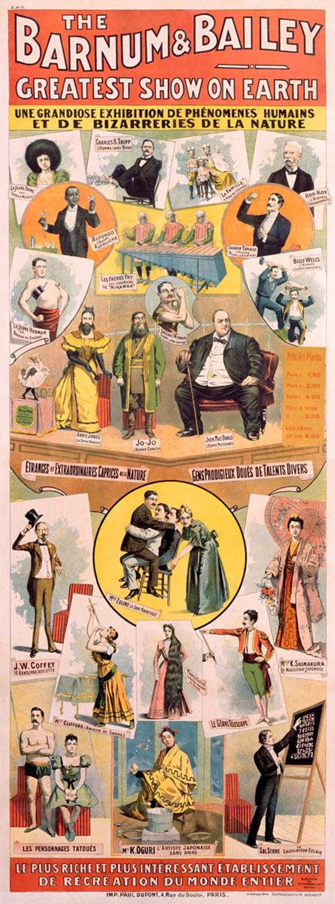 Barnum and Bailey Bizzare Circus Poster 0000-0545 - Etsy