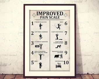 Funny Pain Scale - Etsy