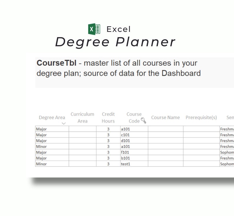 College Degree Planner | Credit Hour Tracker • GPA Tracker • GPA Calculator • Graduation ...