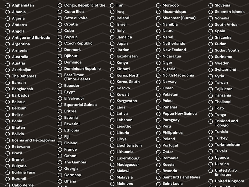 Countries of the World Checklist Visited Countries Places I've Been ...