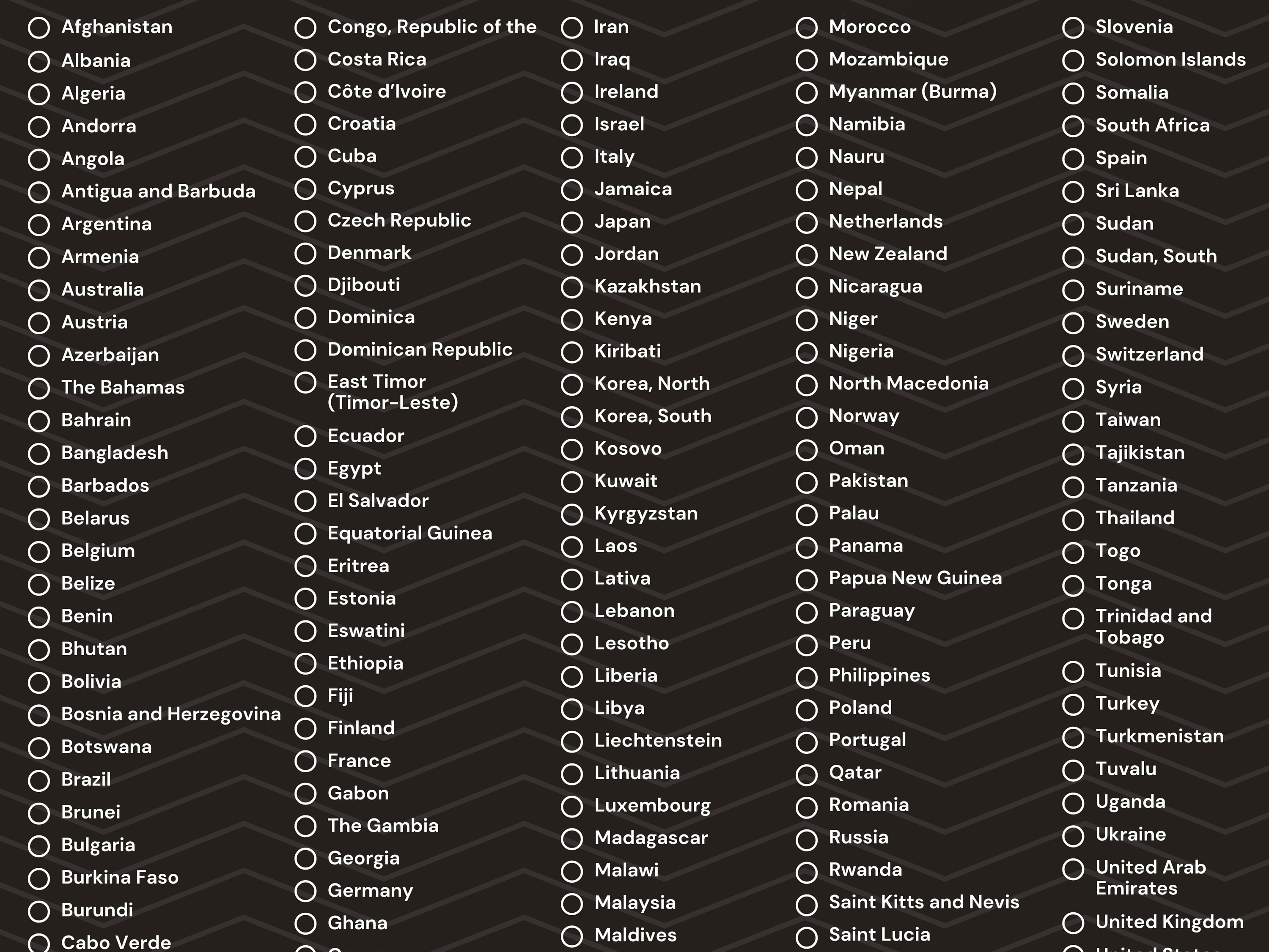 Countries of the World Checklist Visited Countries Places I've Been ...