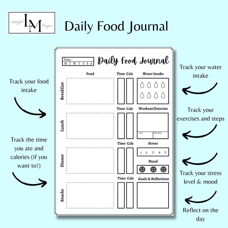 Daily Food Journal A4 Template Printable Daily Food Tracker PDF Calorie ...