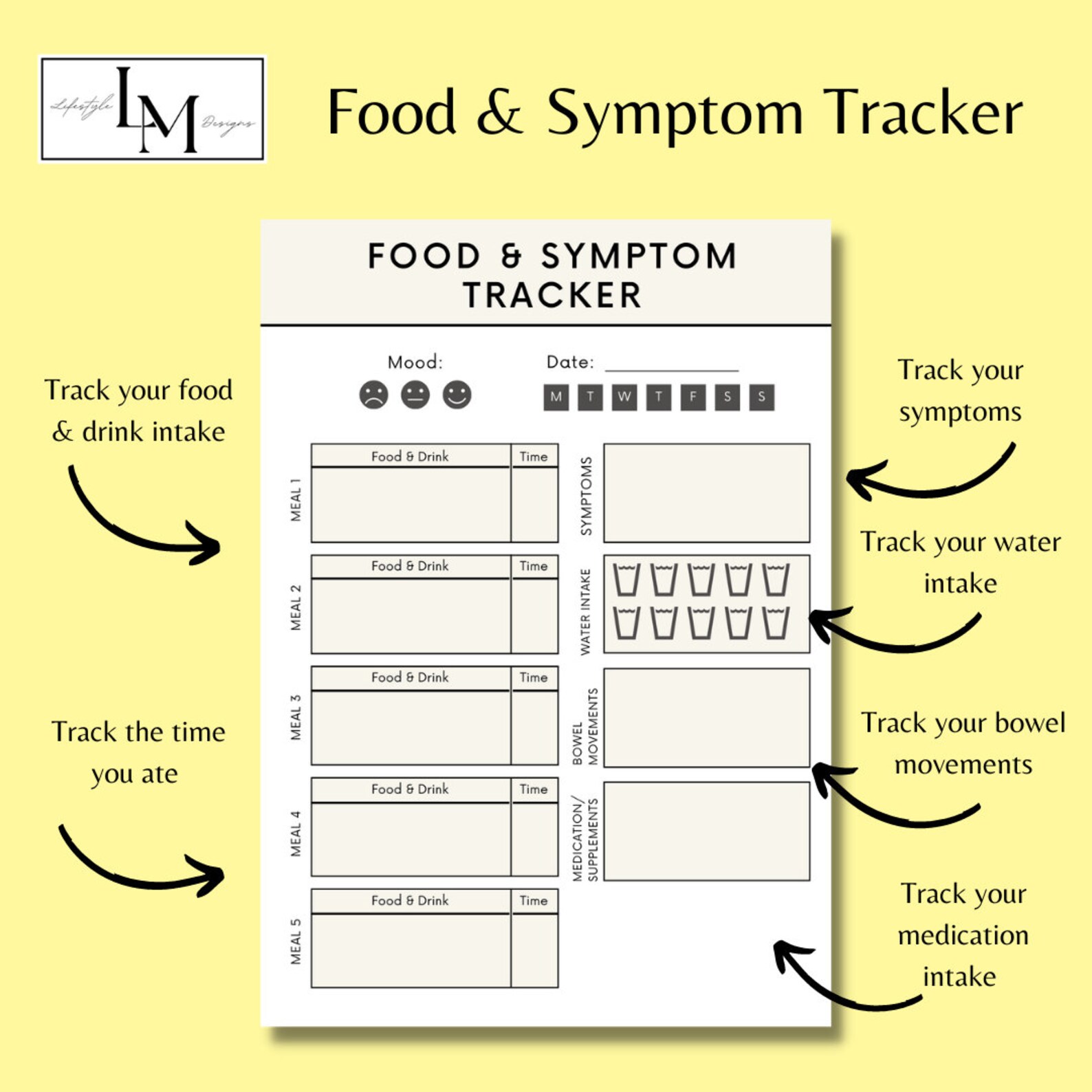 Food and Symptom Tracker Printable PDF Food Diary Symptom Diary IBS ...
