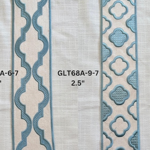 Blue Decorative Trims for Drapery, Curtain Tapes, Upholstery Ribbon ...