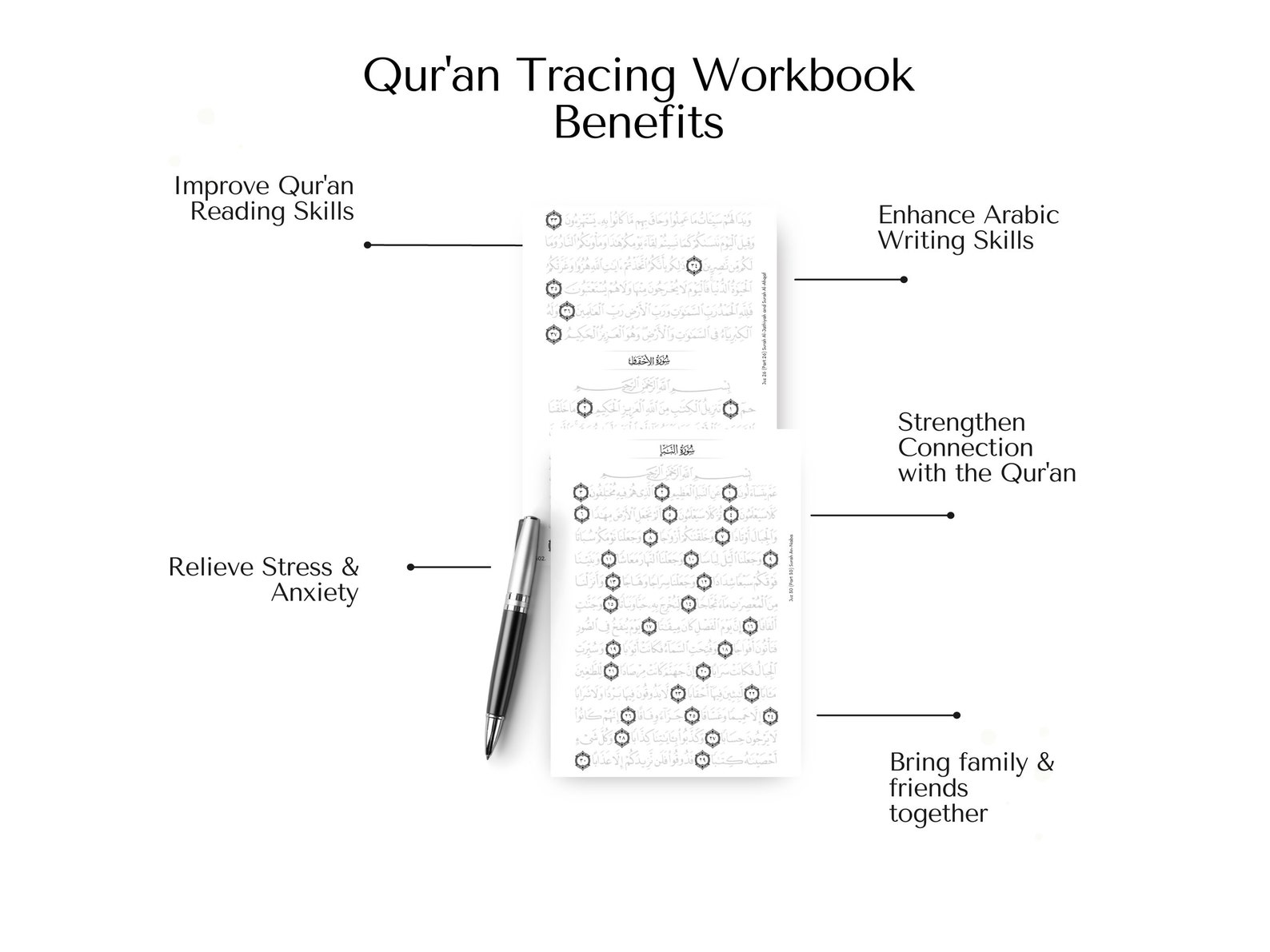 Complete Qur'an Tracing Workbook Pdf (juz 1 to 30) - Etsy