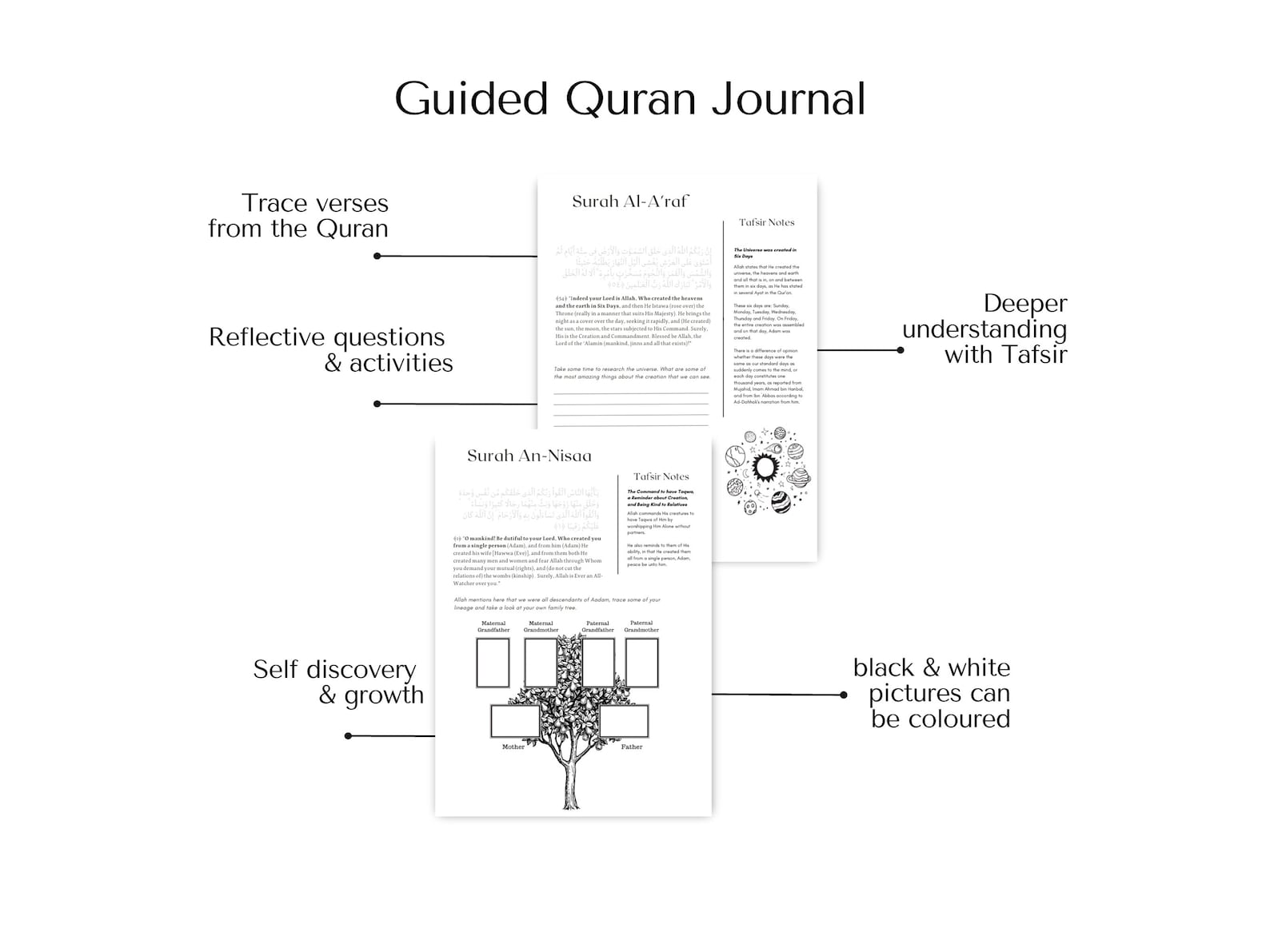 All-in-one Qur'an Journal - Trace, Translation, Tafseer. (juz 1 to 30 ...