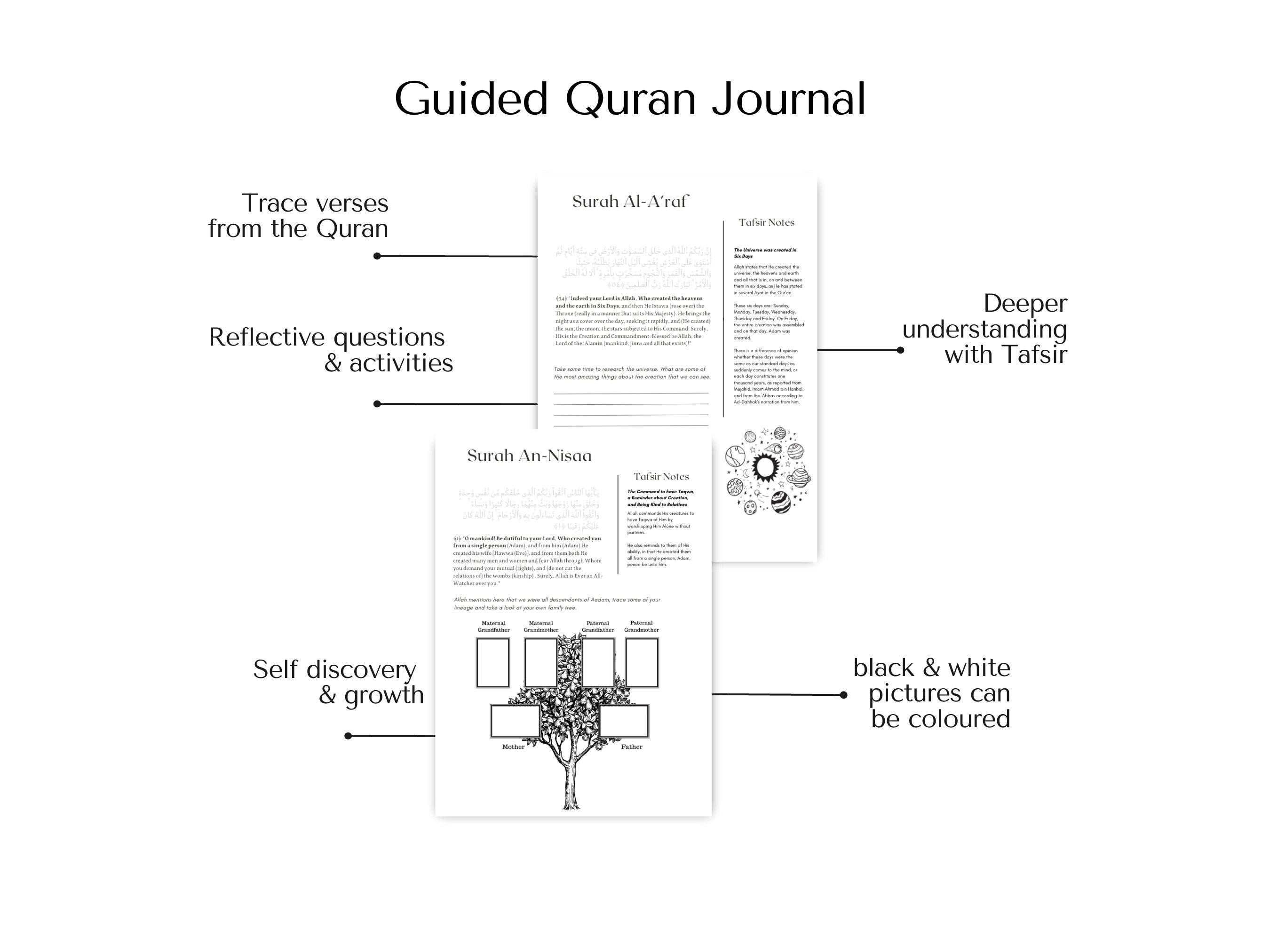 All-in-one Qur'an Journal - Trace, Translation, Tafseer. (juz 1 to 30 ...