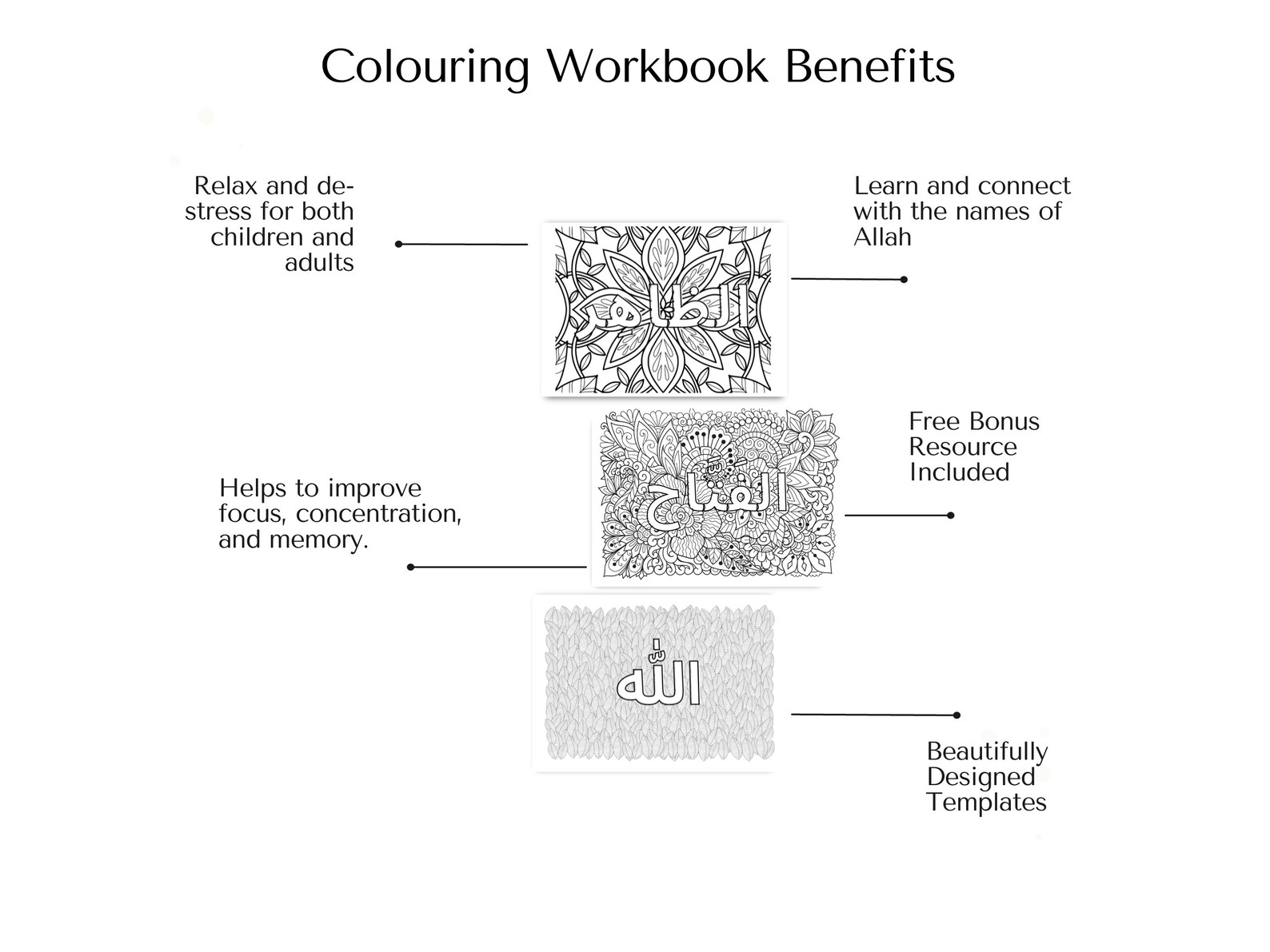 The 99 Names of Allah Colouring & Tracing Pdf (bonus Resource Included ...