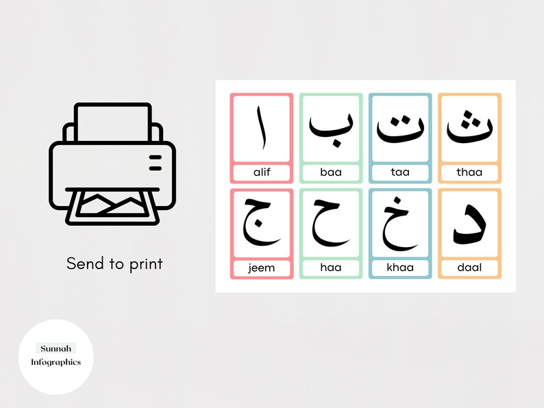 Arabic Alphabet Flashcards - Etsy