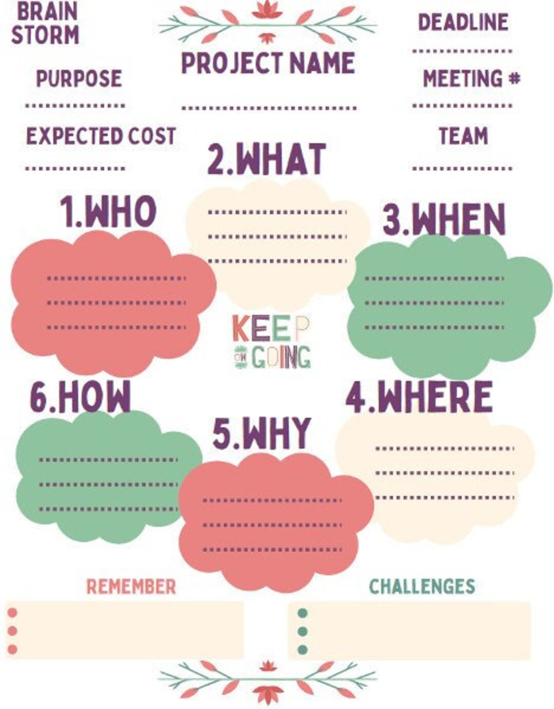 Initial Stage Project Planner, Brain Dump Project Plan,simple Task Plan ...