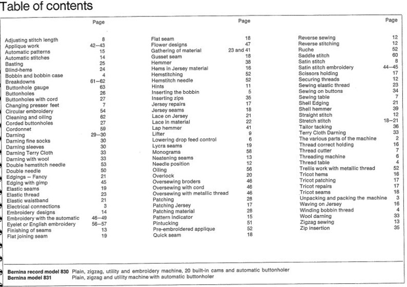 Guía Del Usuario Del Manual De La Máquina De Coser Vintage Bernina 830 ...