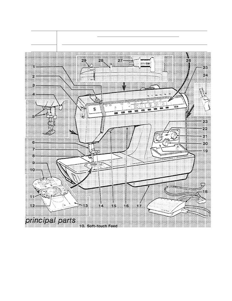 Singer Athena 1200 Instruction Manual Only PDF Format , Secure Digital ...