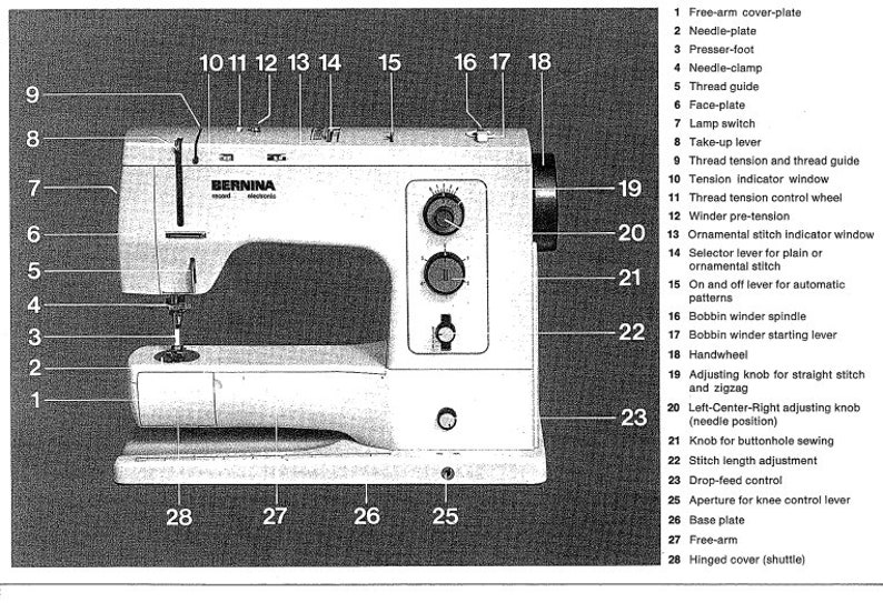 Guía Del Usuario Del Manual De La Máquina De Coser Vintage Bernina 830 ...