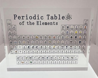 Giant Periodic Table - Etsy