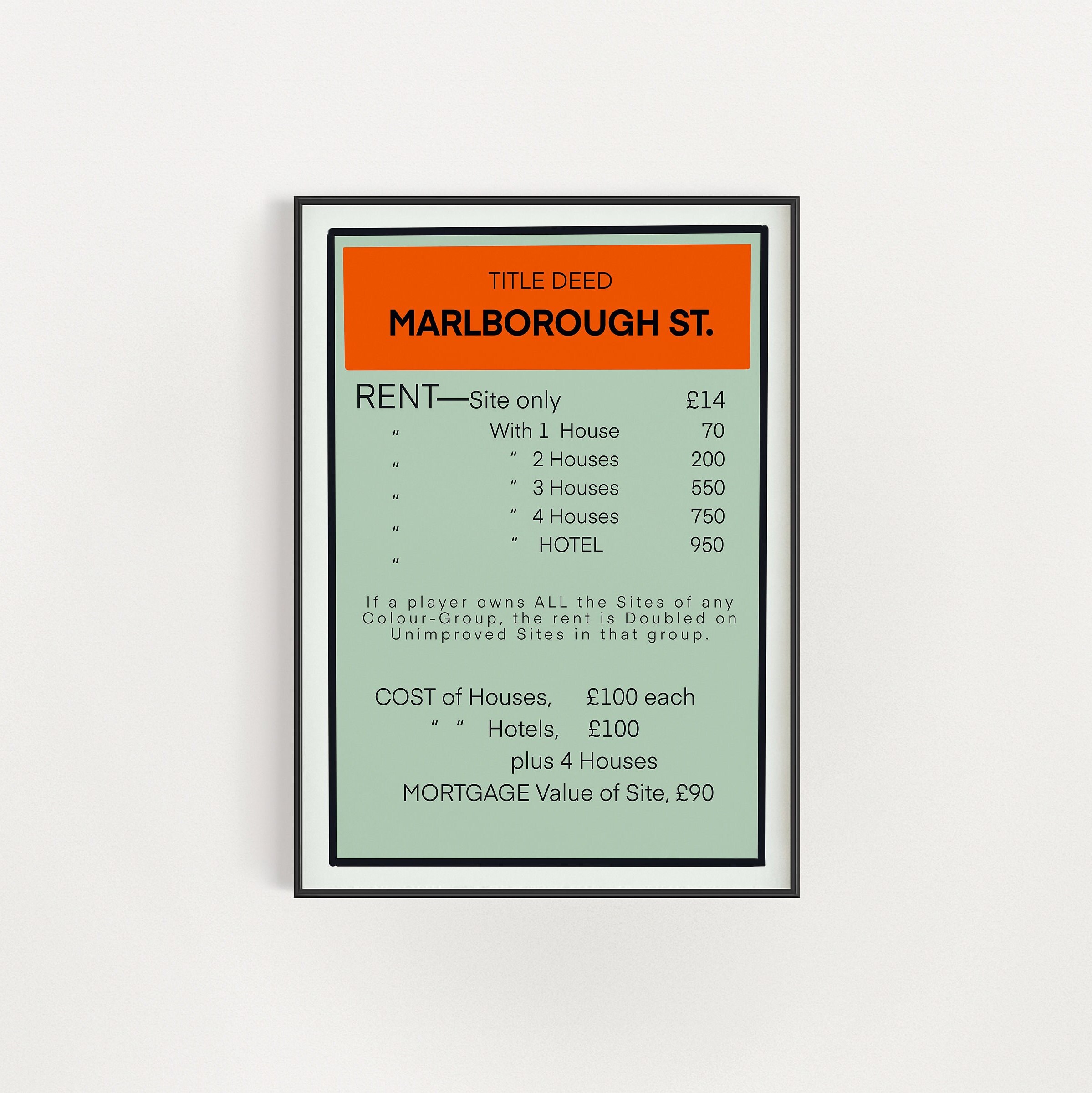 English Monopoly Cards