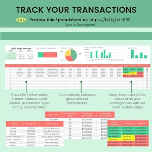 Real Estate Sales Tracker | Transaction Management | Real Estate Agent ...