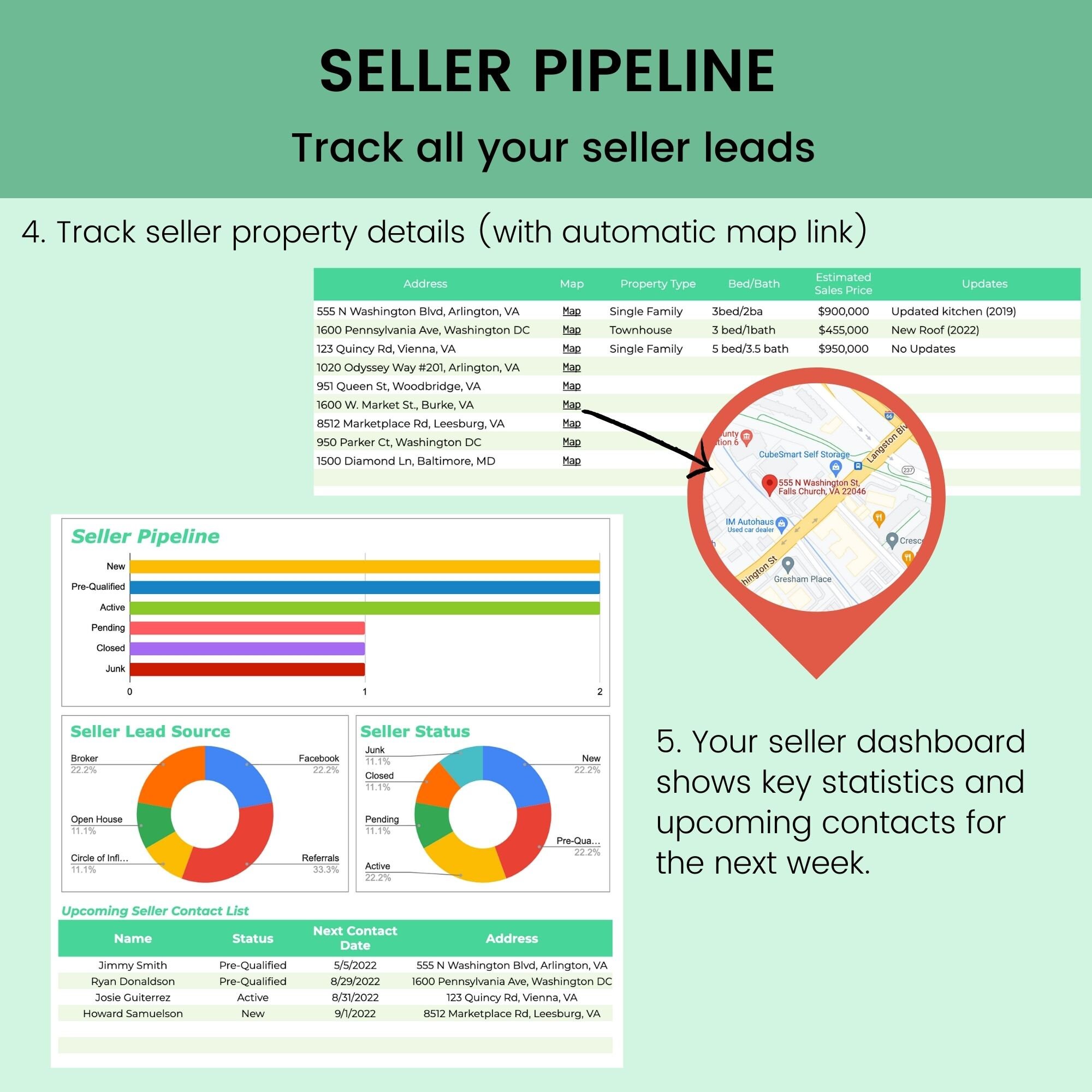 Real Estate CRM | Buyer & Seller Lead Pipeline Tracker | Real Estate ...