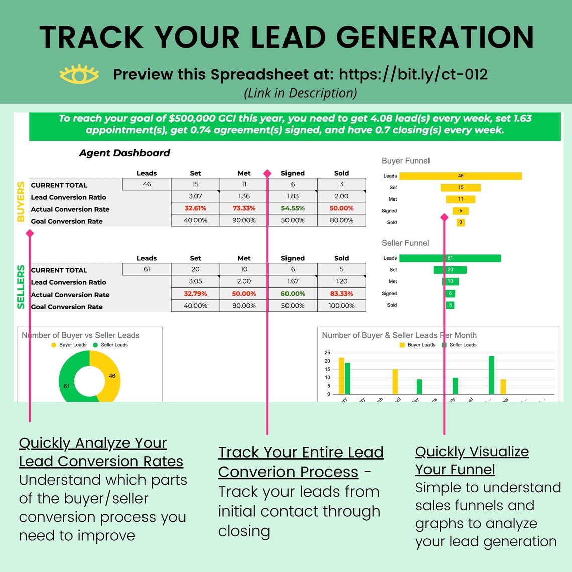 Real Estate Lead Tracker | Real Estate Agent Lead Generation ...