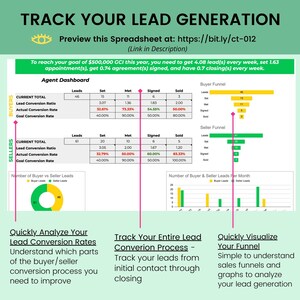 Real Estate Lead Tracker | Real Estate Agent Lead Generation ...