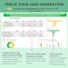 Real Estate Lead Tracker | Real Estate Agent Lead Generation ...