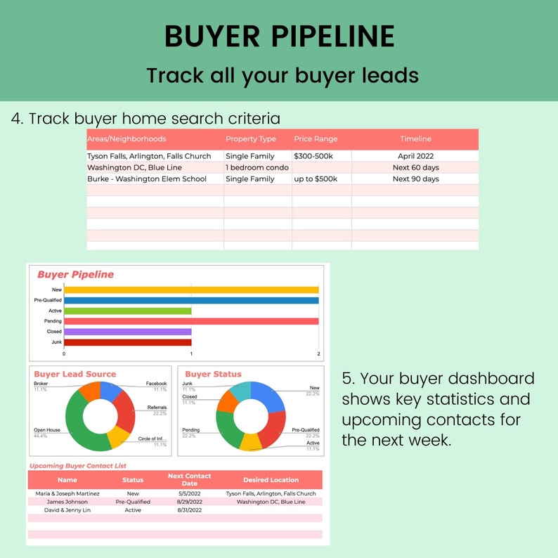 Real Estate CRM | Buyer & Seller Lead Pipeline Tracker | Real Estate ...