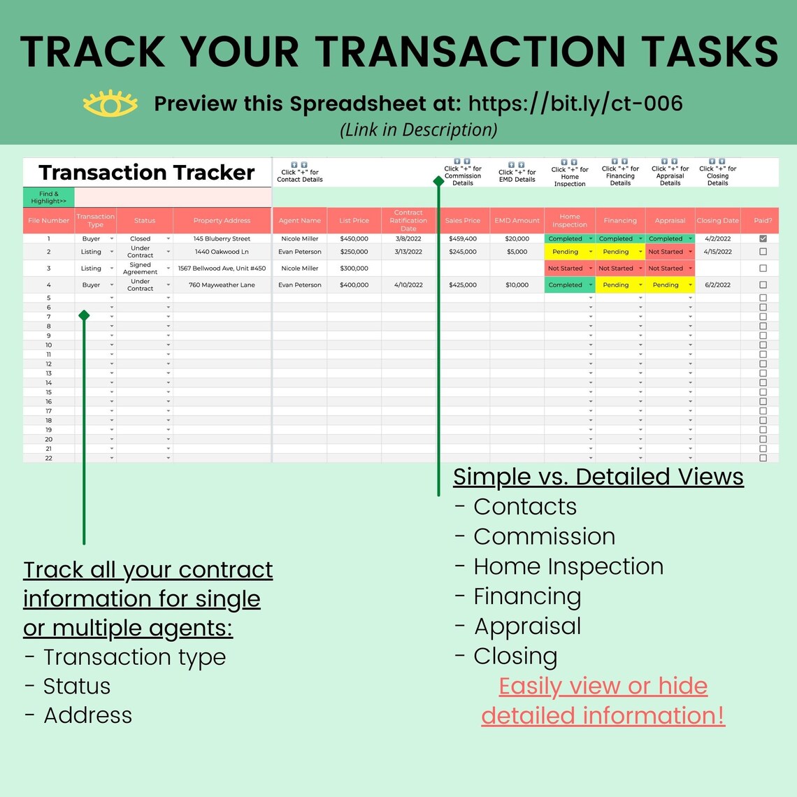 Transaction Coordinator Contract Tracker | Transaction Management ...