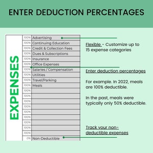 Real Estate Agent Tax Planner | Real Estate Deductions Checklist ...